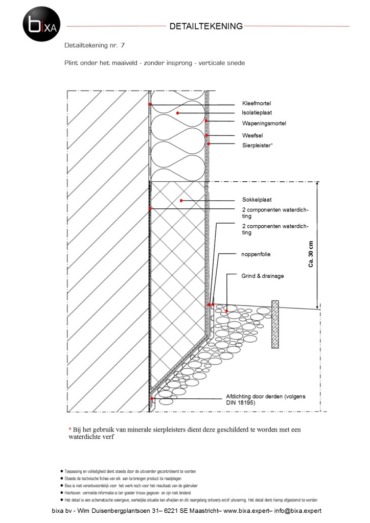 details systemen met sierpleister