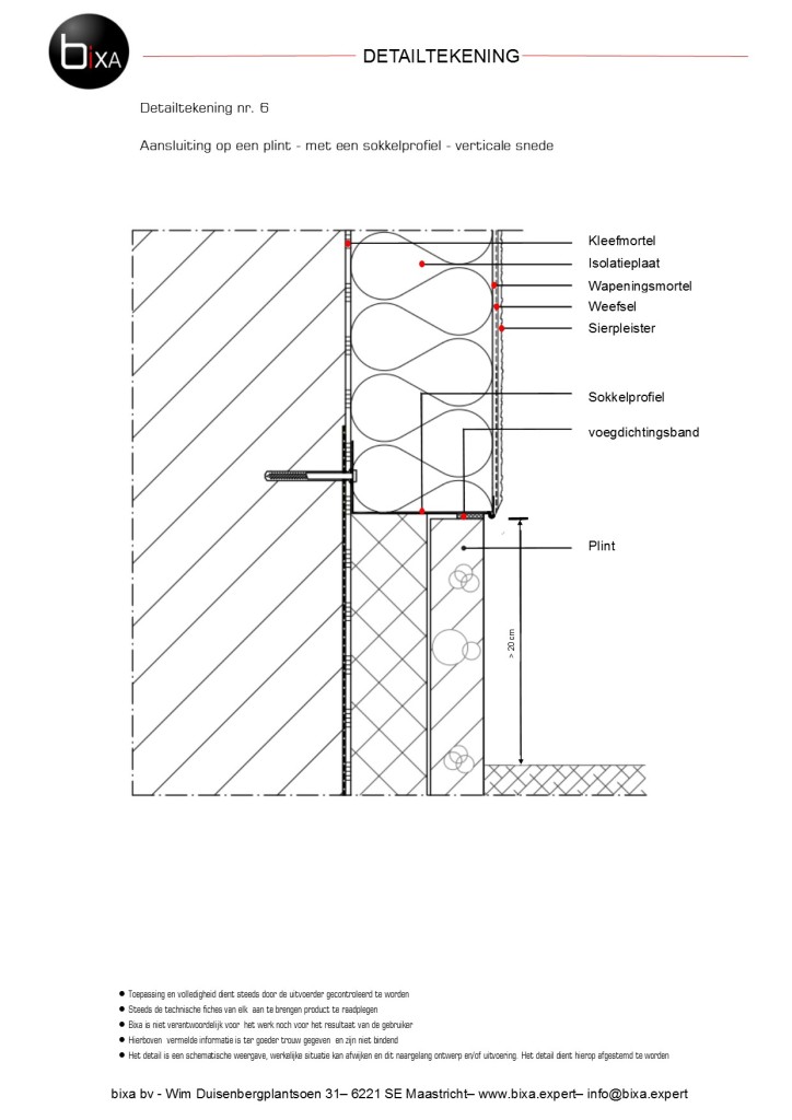 details systemen met sierpleister