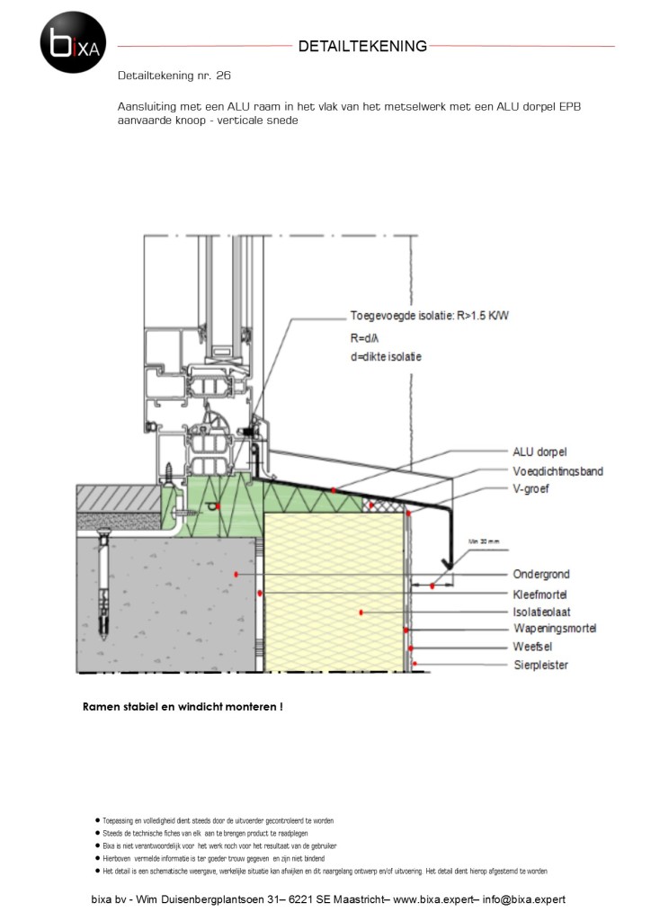 details systemen met sierpleister