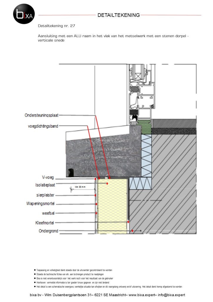details systemen met sierpleister