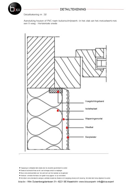 details systemen met sierpleister