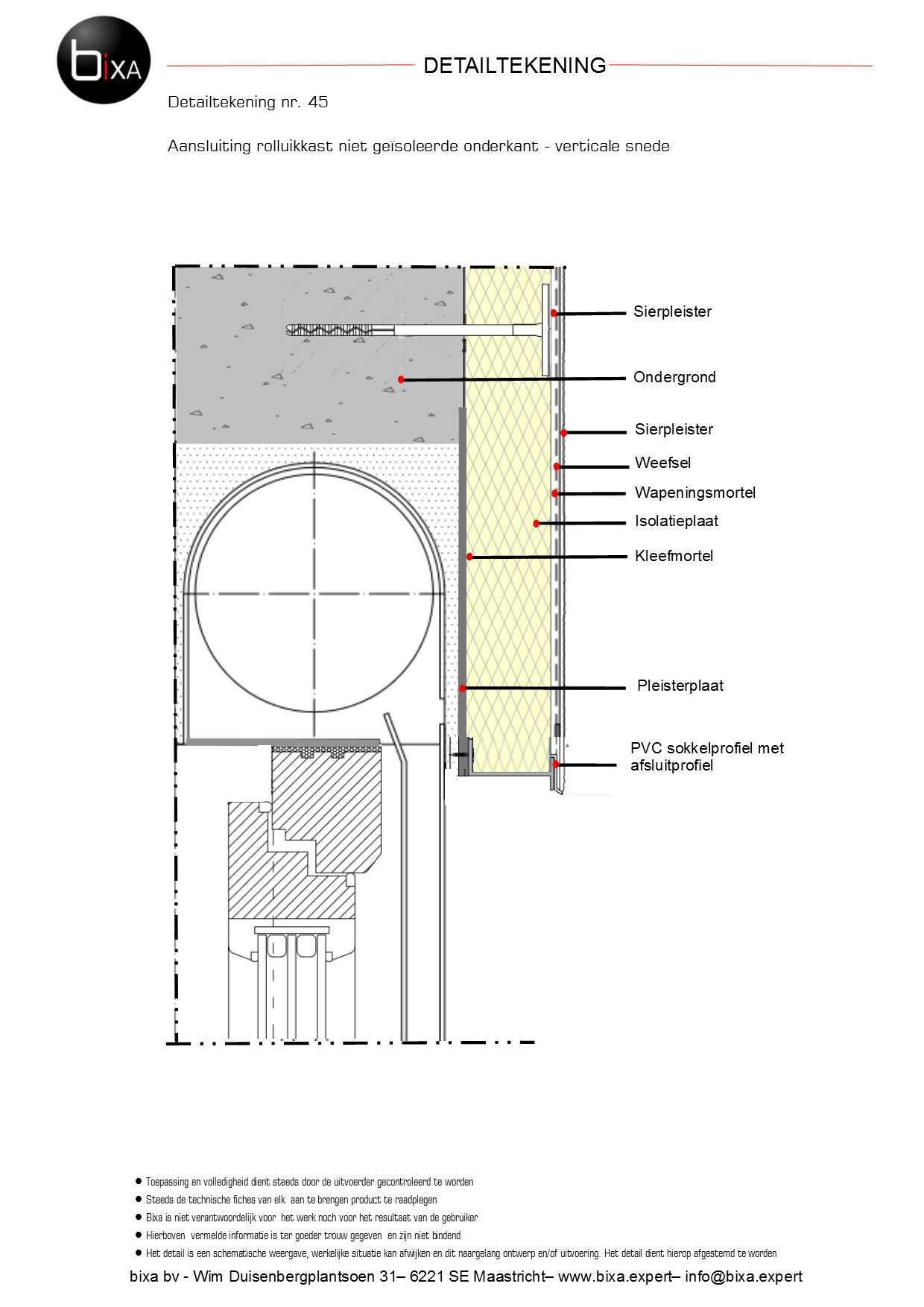 details systemen met sierpleister