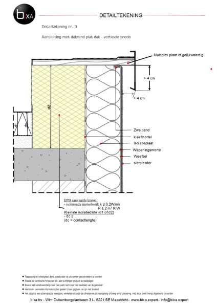 details systemen met sierpleister